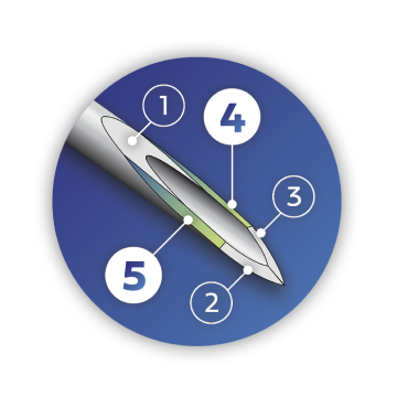 Make Injections Easier